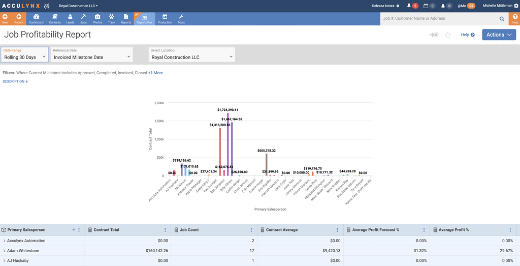 AccuLynx Guide to Financial Worksheets