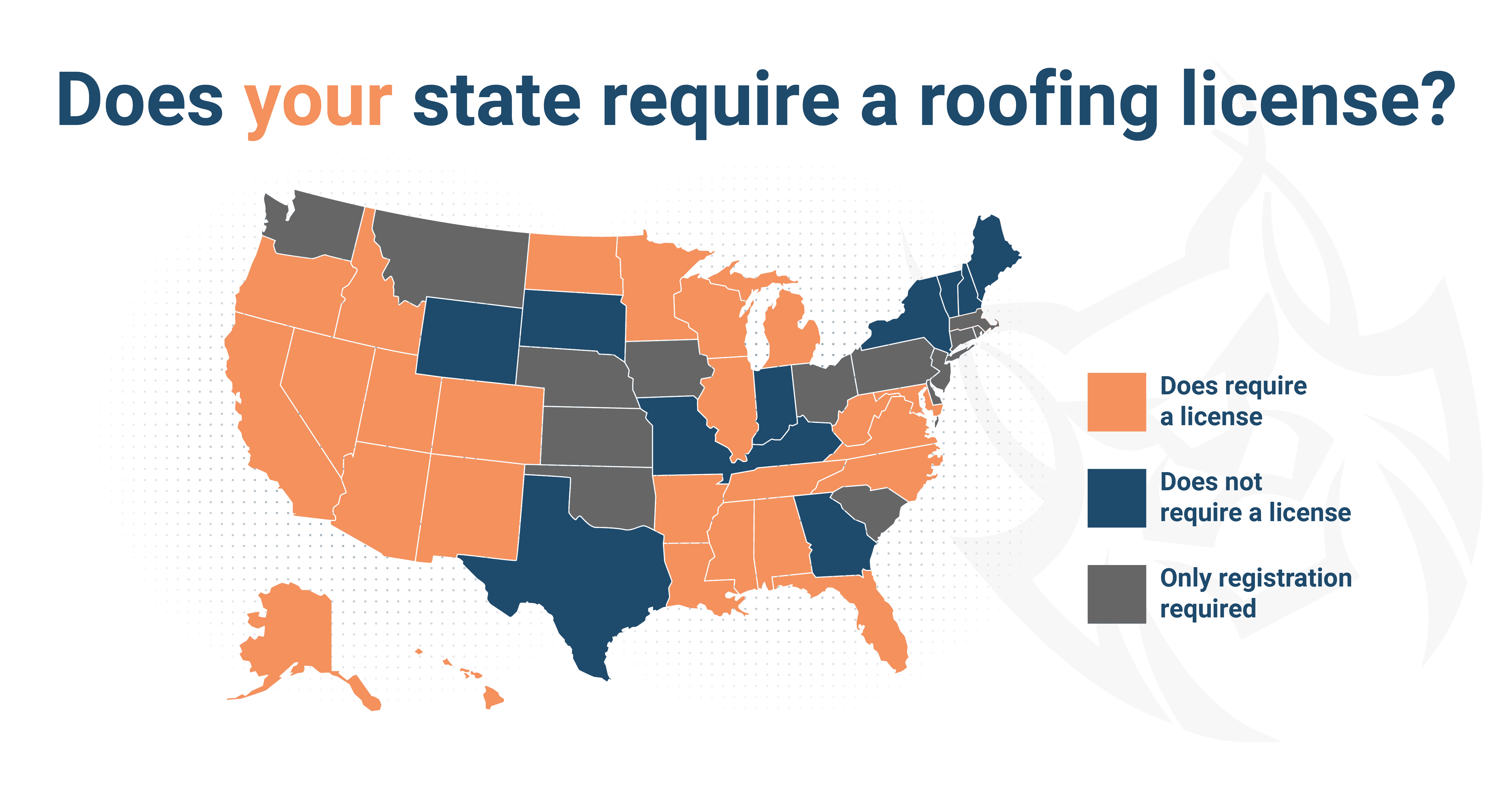 How to Register a Roofing Company: Step-by-Step Guide