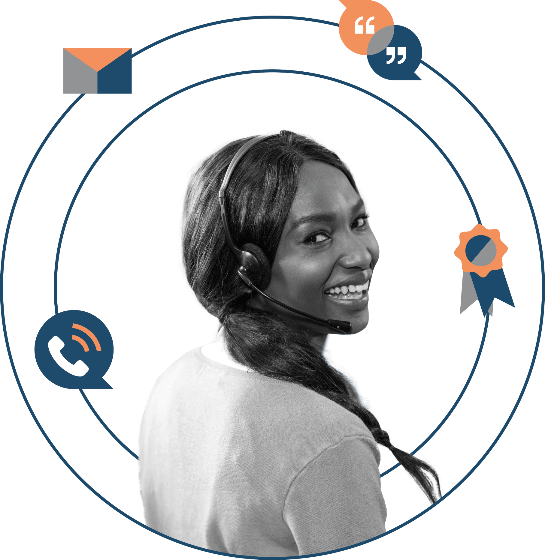 AccuLynx Customer Service | Phone or Email Support