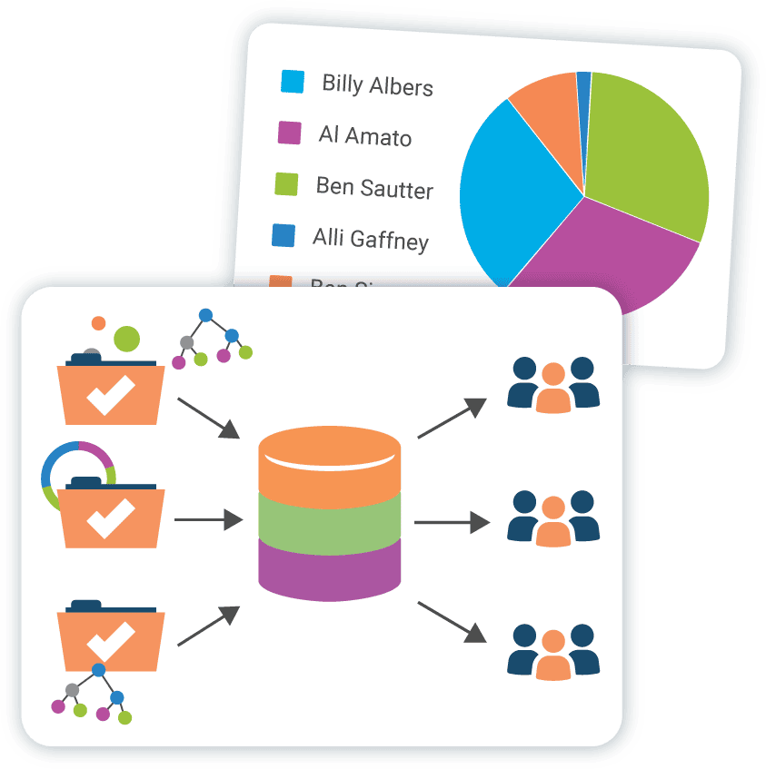 Communicate More Effectively With the New AccuLynx Field App